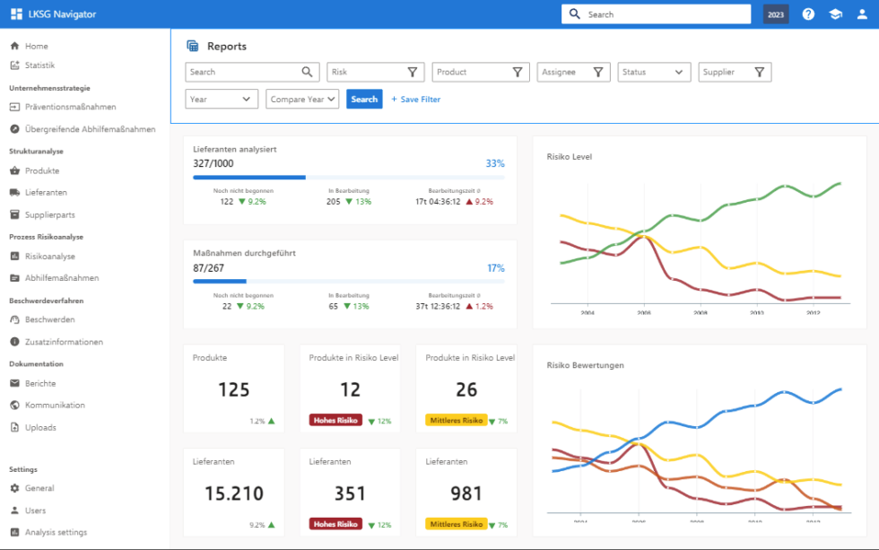 LKSG-MANAGER | Globalisierung mit Zukunft